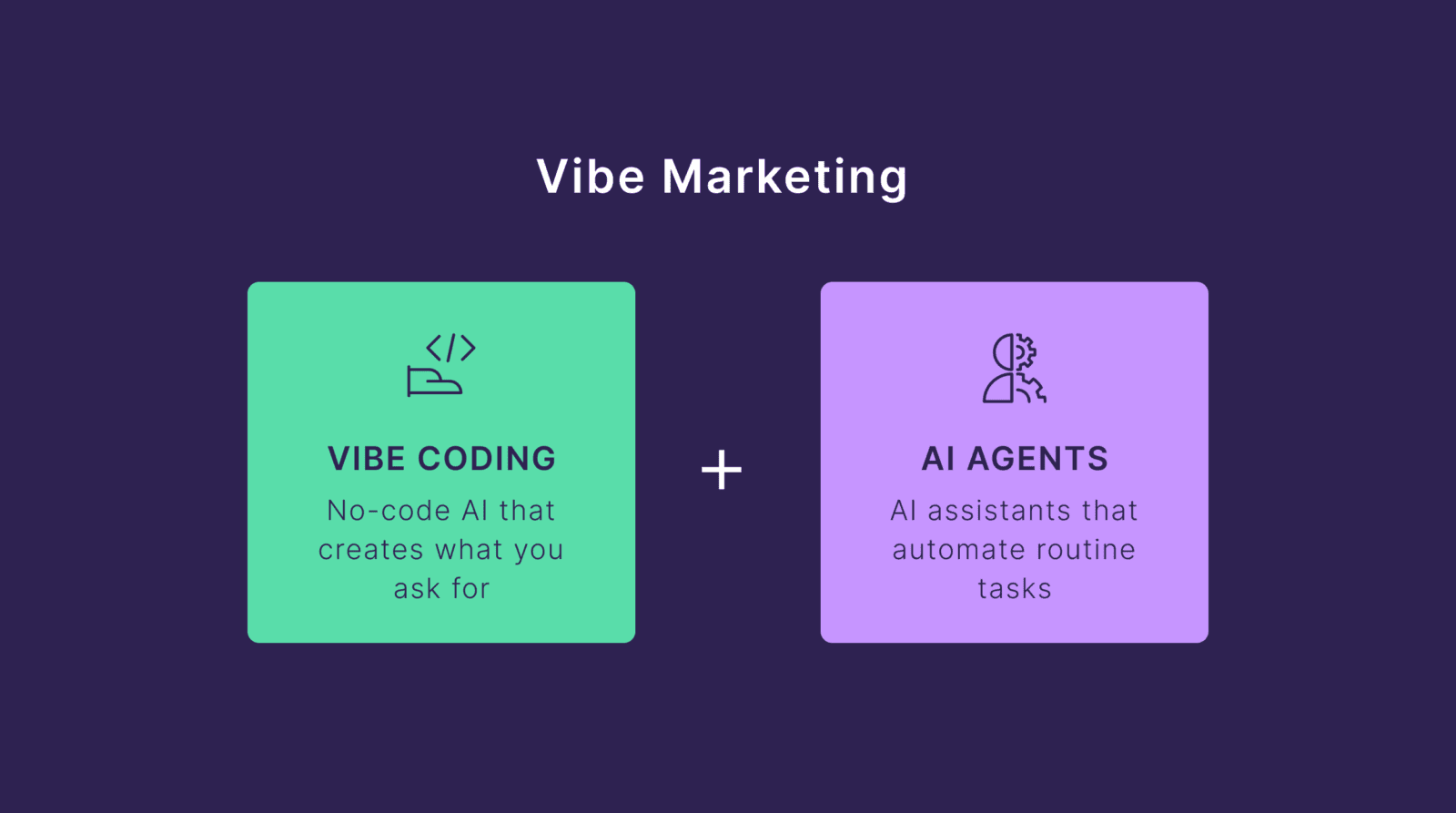 Vibe Marketing: Hype, Reality, and Real Case Studies