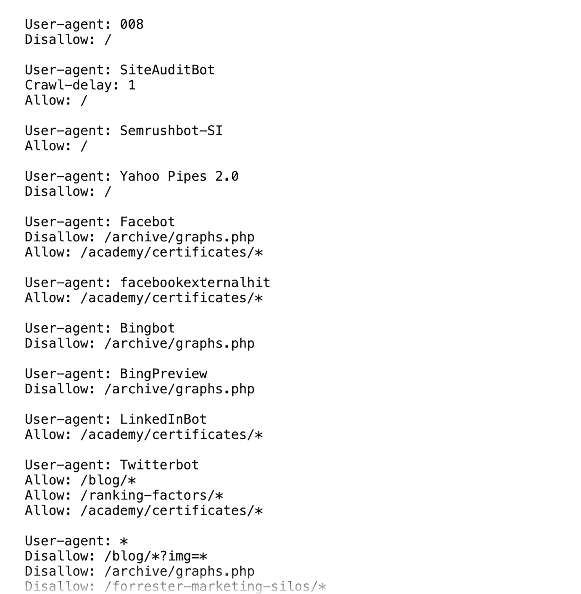 Does Your Website Need an LLMs.txt File? + How to Create One