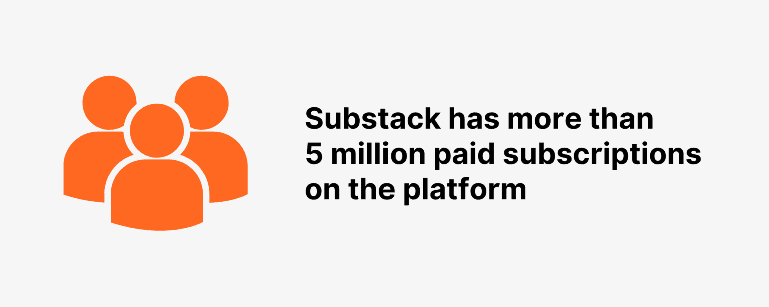 Substack User and Revenue Statistics (2026)