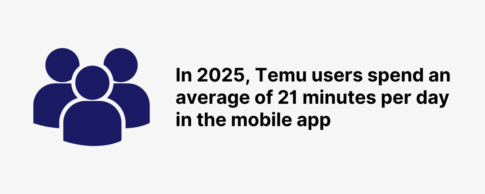Temu Revenue and Usage Statistics for 2025
