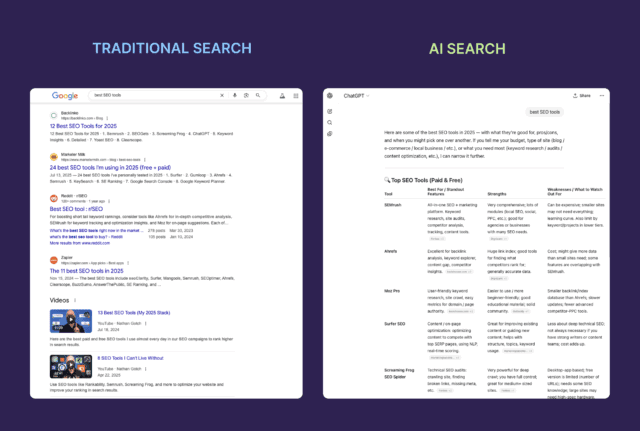 AI Optimization: How to Rank in AI Search (+ Checklist)