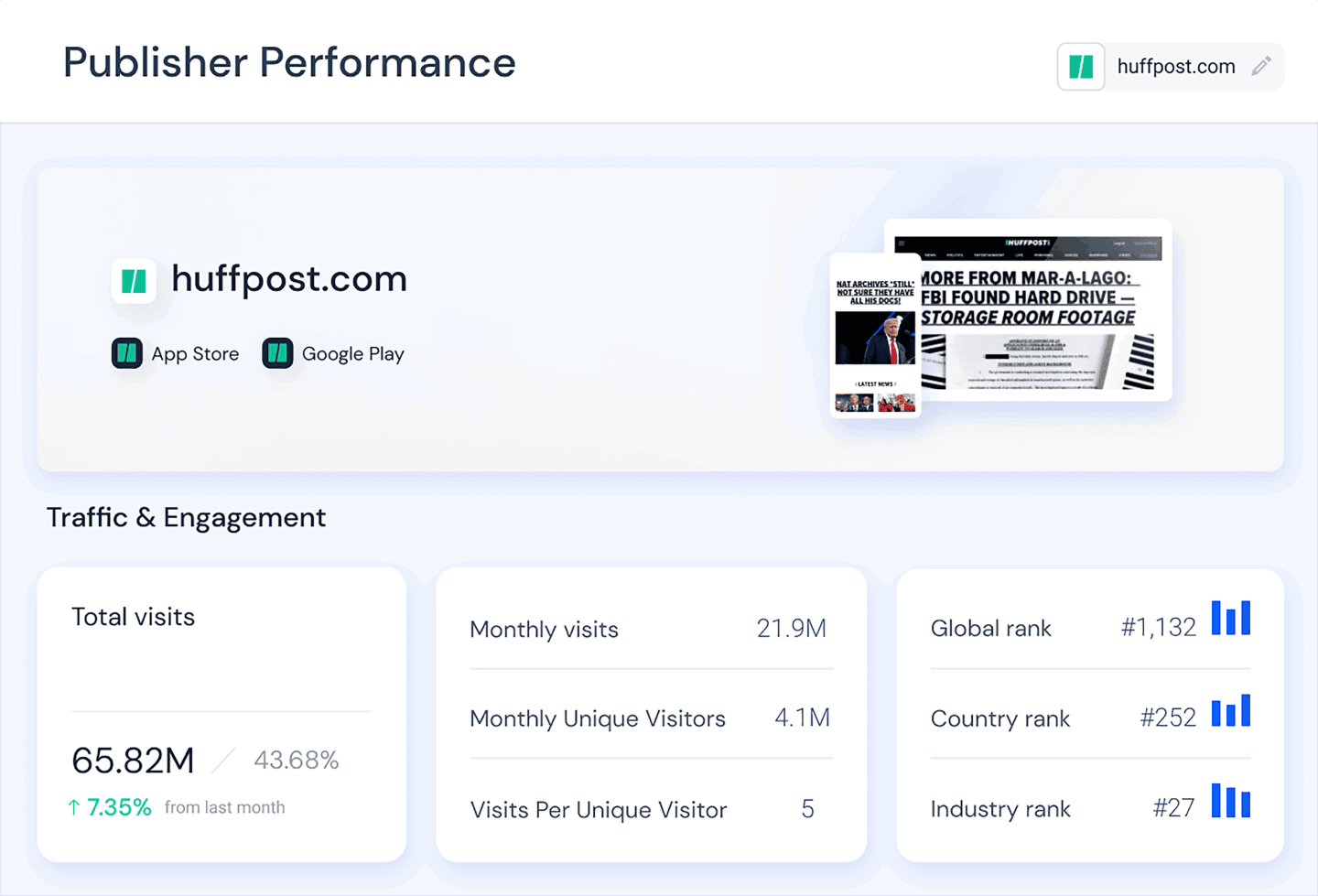6 Best Ad Intelligence Software to Outsmart the Competition